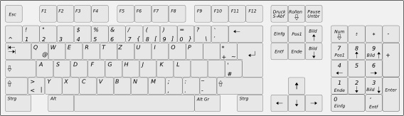 Computer Keyboard Layout De Clip Art (SVG & ODG) (78.27 KB) - WooVector