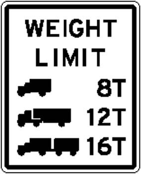 Weight Limit Sign Board Vector (EPS) (6.72 KB) - WooVector